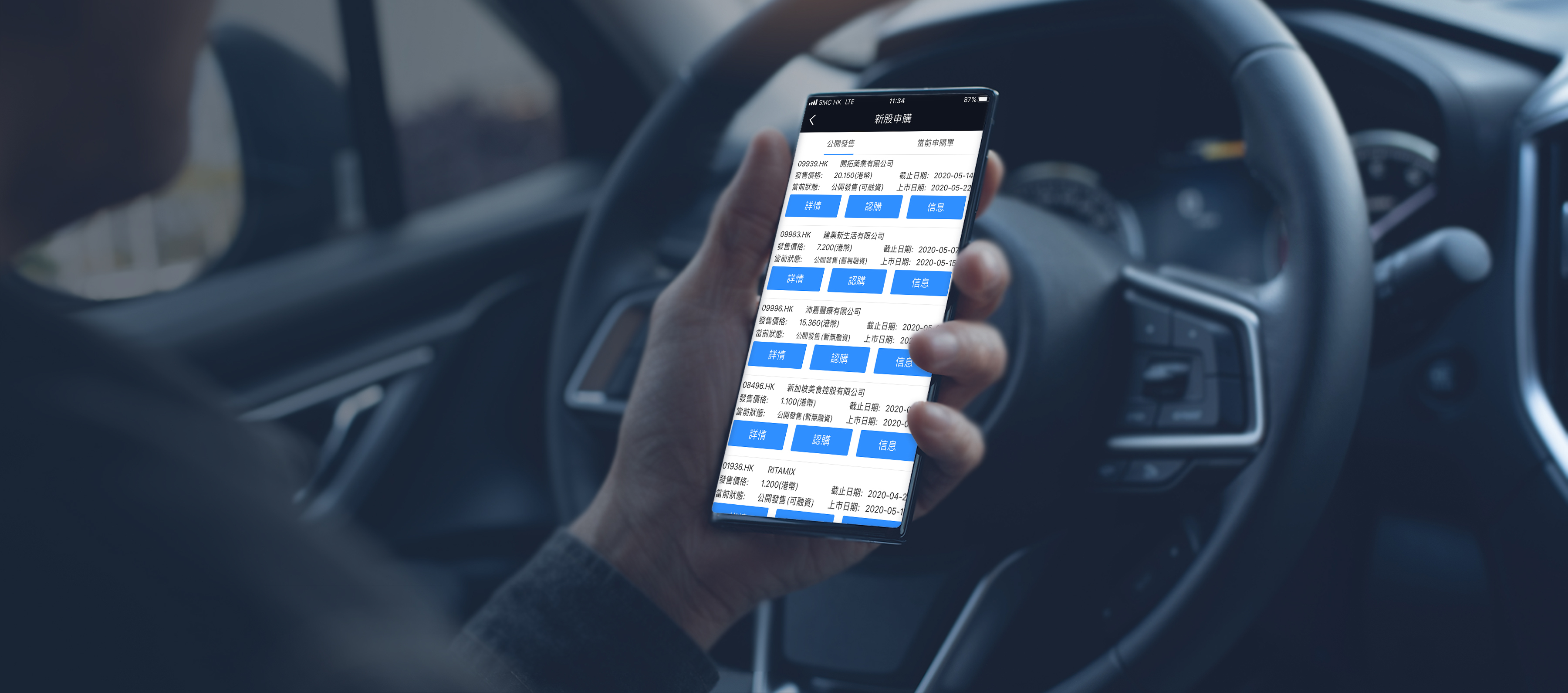 Guotai Junan International - Your Wealth Management Expert - Index